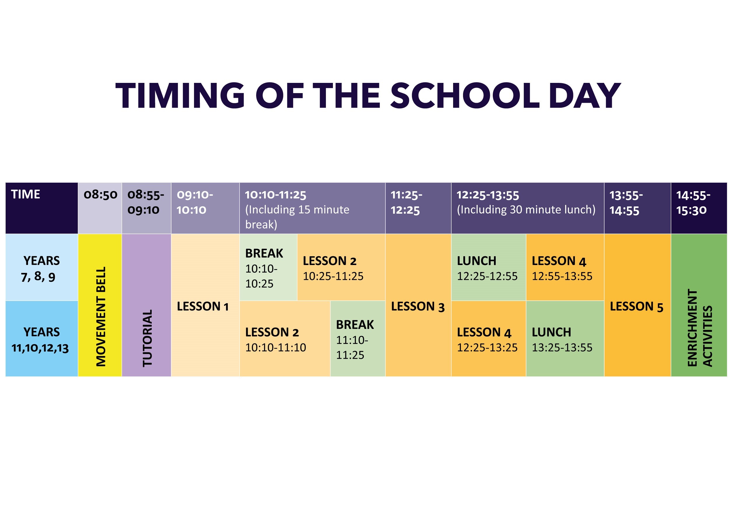 Times of the Day | Rainhill High School